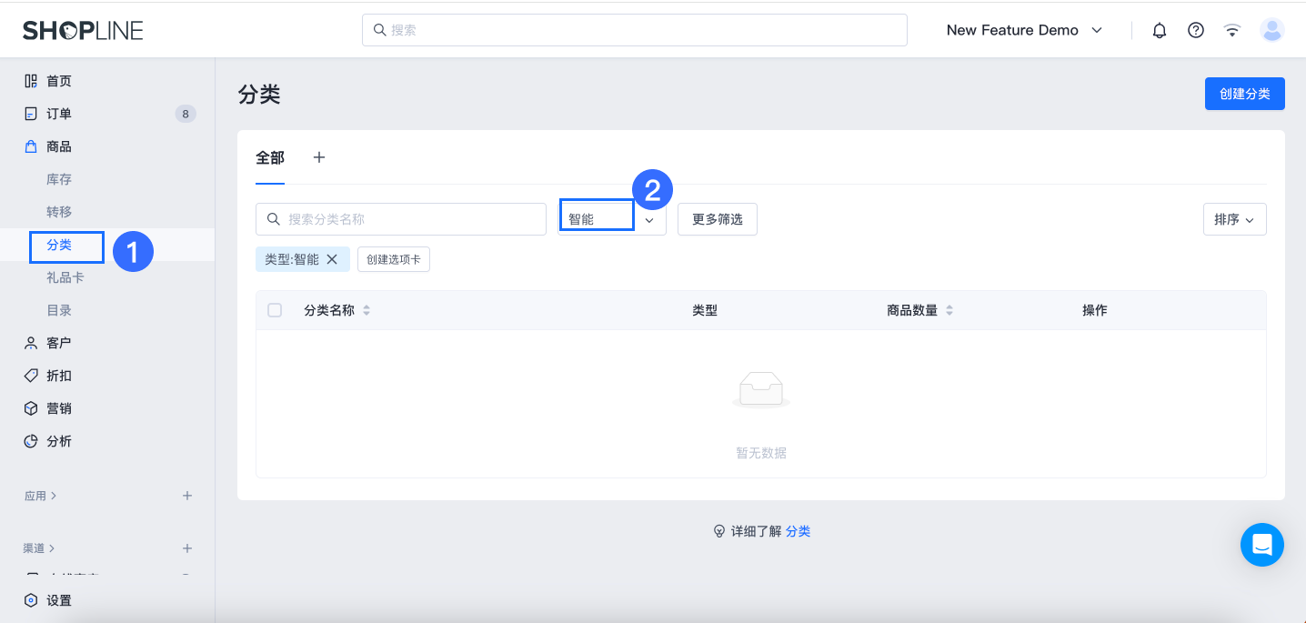 SHOPLINE建站七步曲指南 – SHOPLINE 常见问题