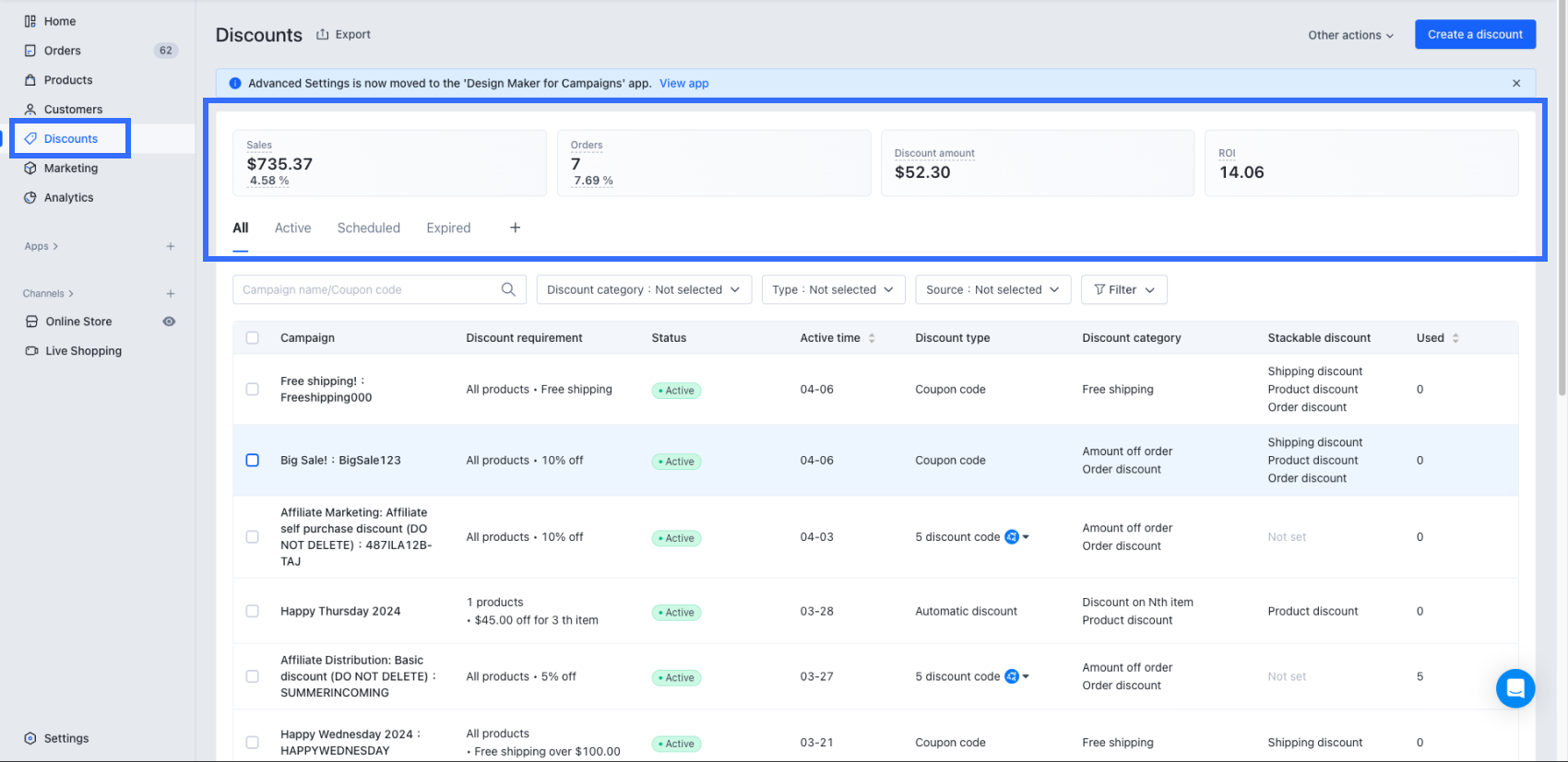 Understanding the Performance of Your Discount Campaigns – SHOPLINE ...